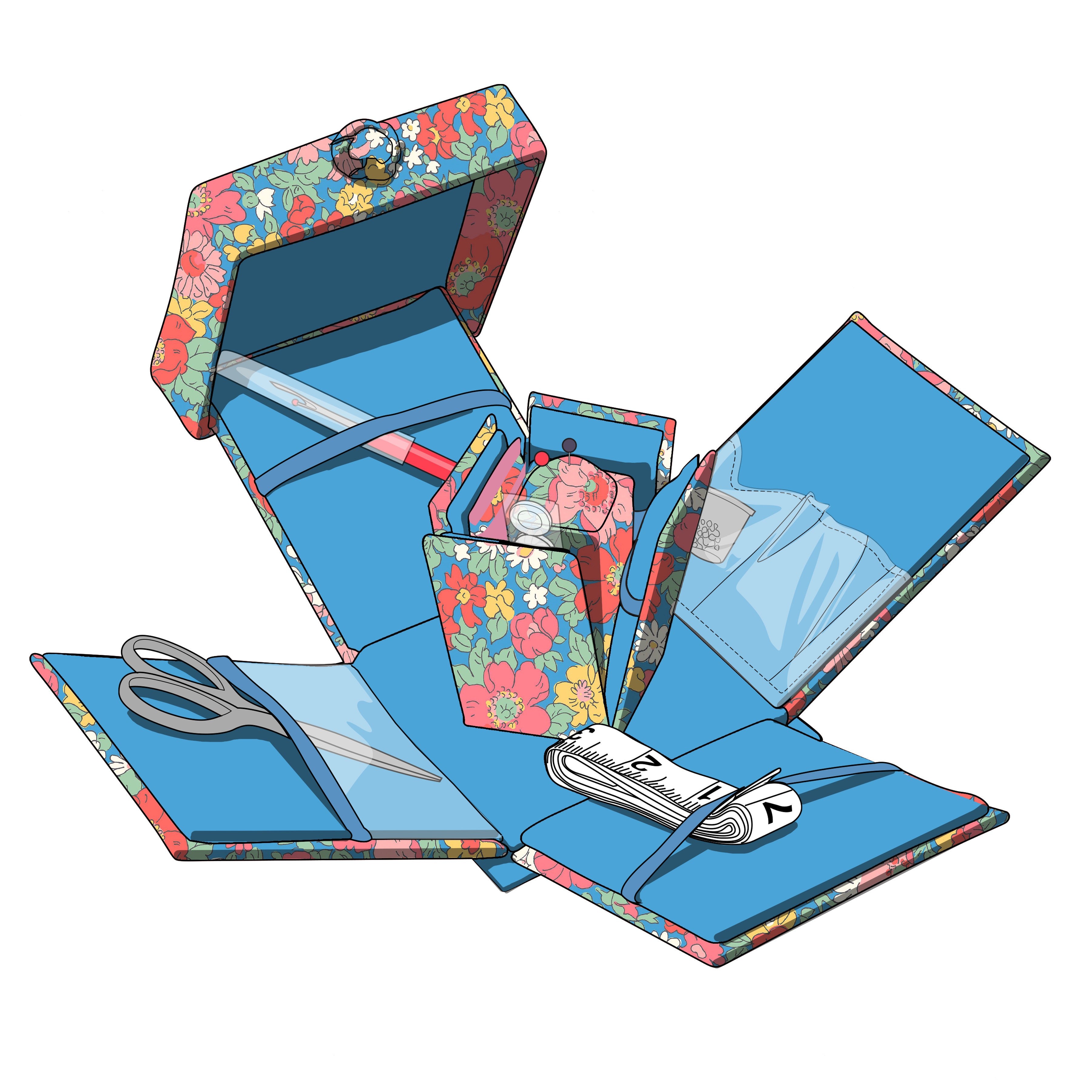 Cosmo Flower Victorian Style Sewing Box – The Quilted Cow